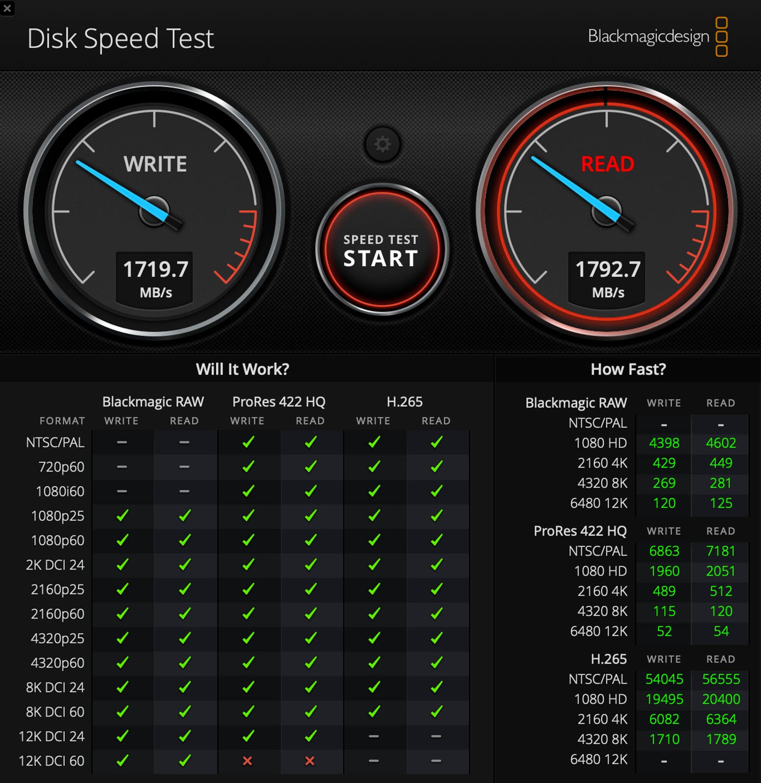 ProGrade PG10 SSD Review: The Best Sustained Performance, Period ...