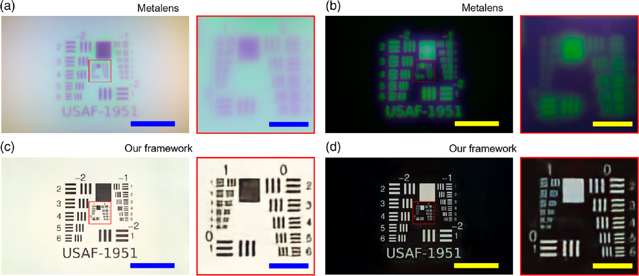 Redesigning Photography with AI-Enhanced Metalenses | PetaPixel
