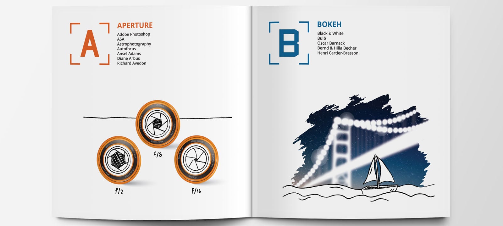 'A Is for Aperture: The ABC's of Photography' Is a Cute Educational ...