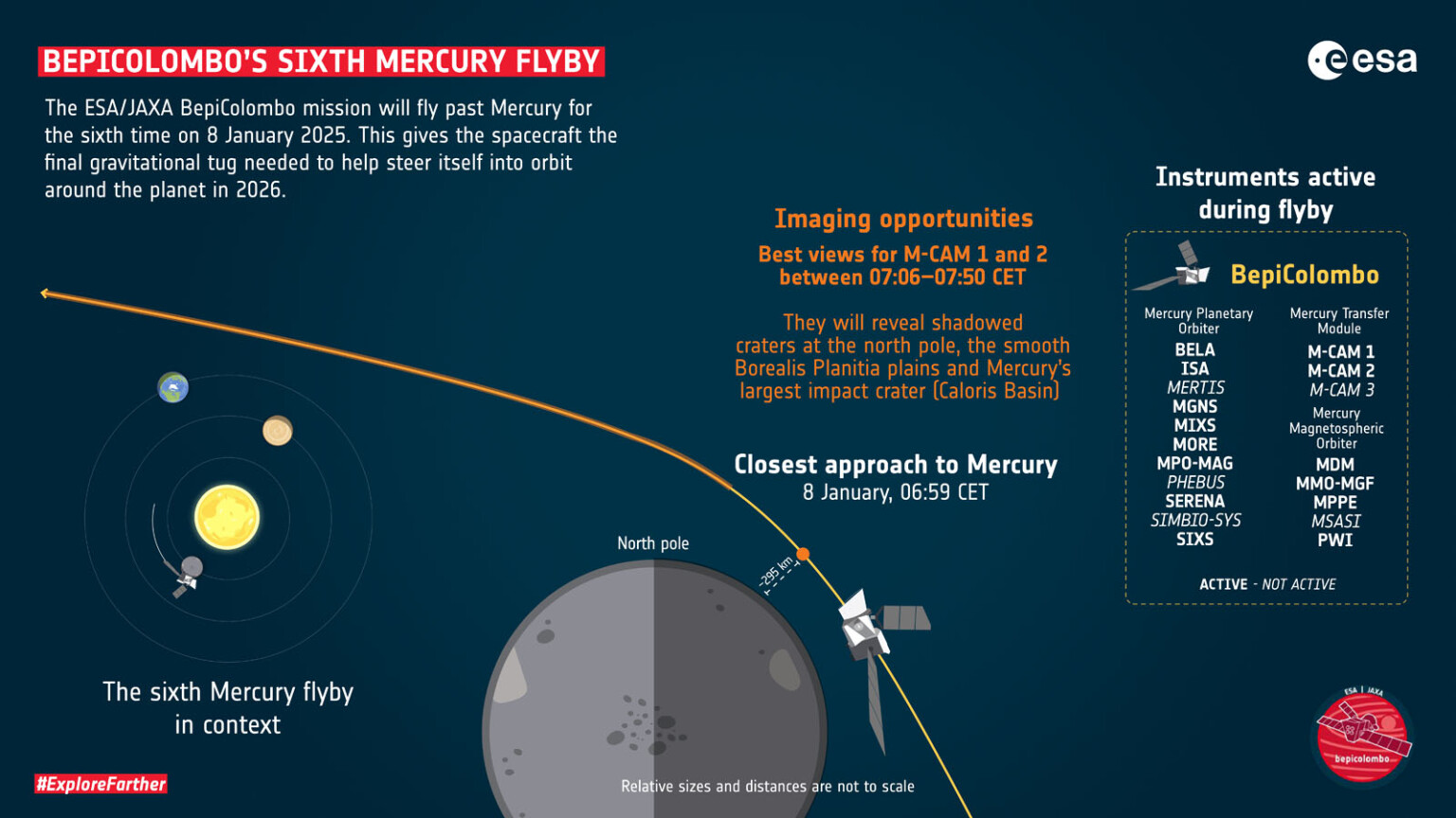The Three Best Photos From BepiColombo's Historic Mercury Flyby | PetaPixel
