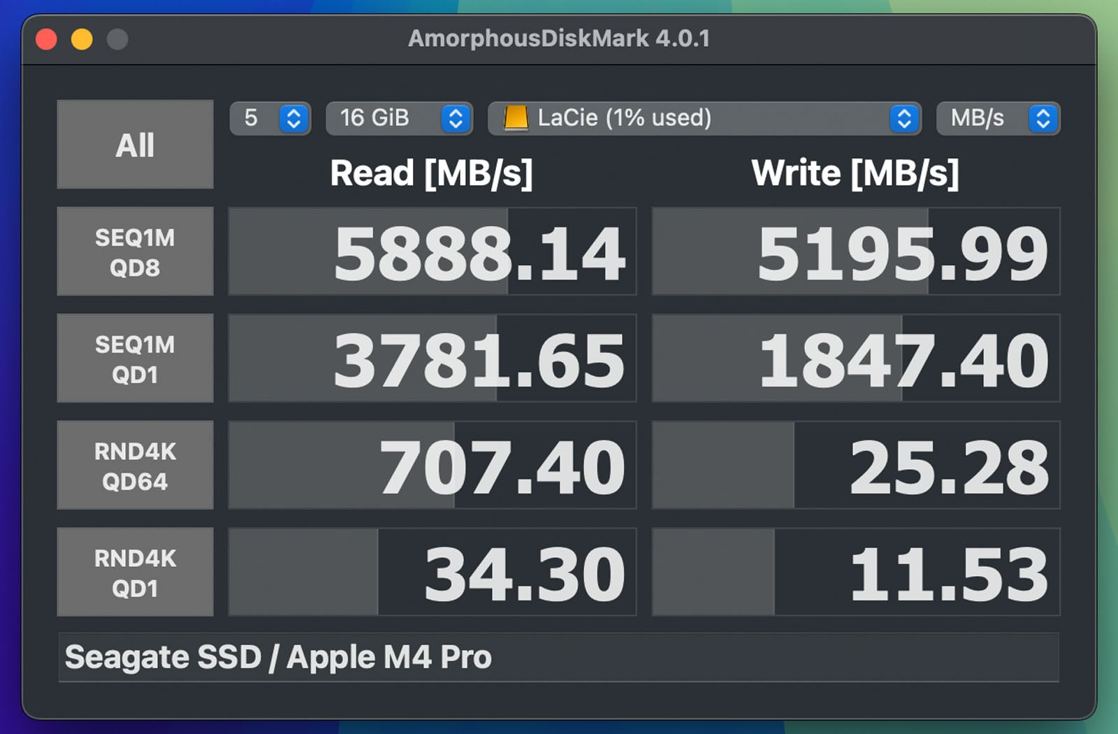 LaCie Rugged SSD Pro5 Review: A Lightning-Fast, Durable Thunderbolt 5 SSD for Your New Mac ...