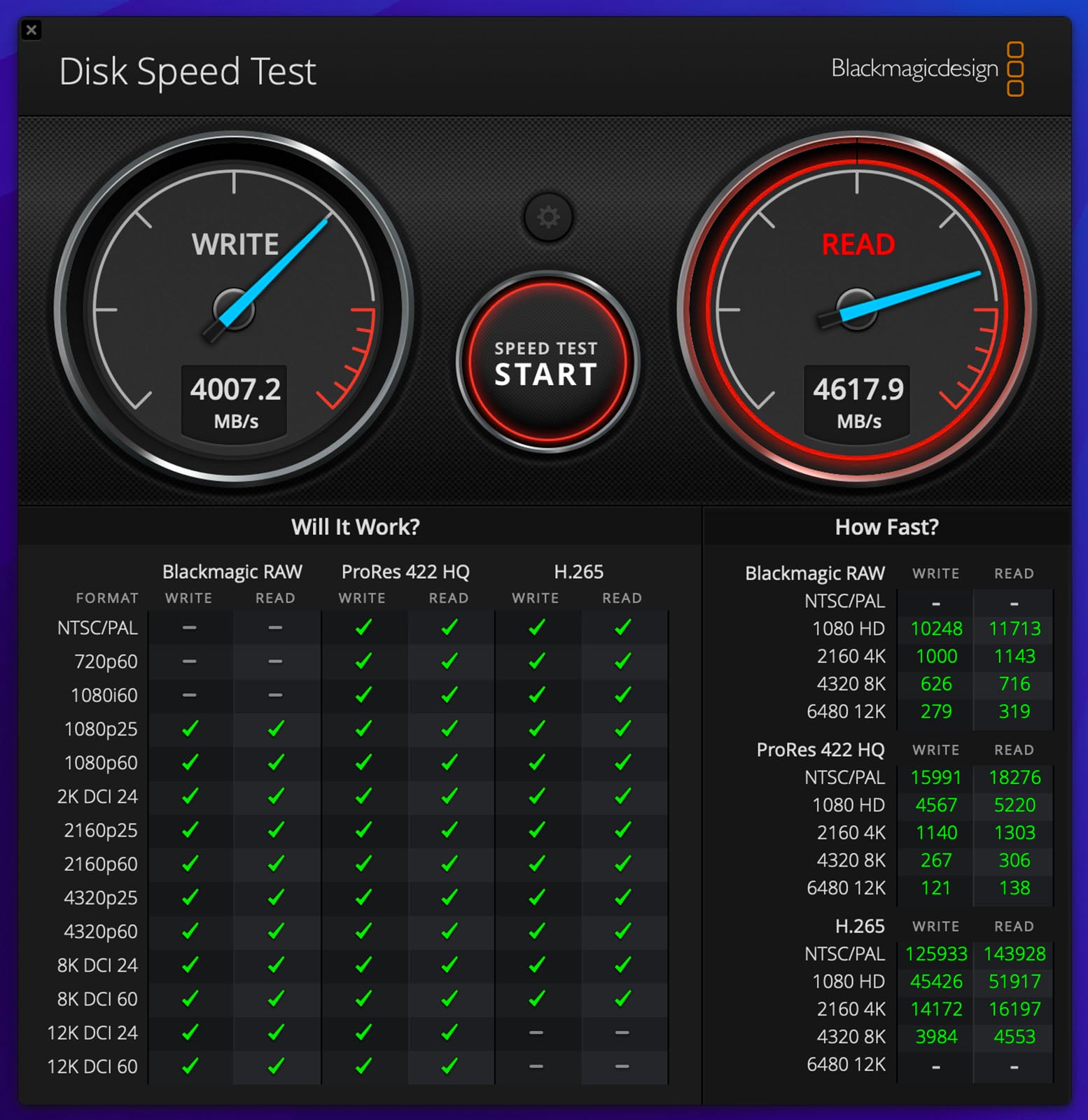 LaCie Rugged SSD Pro5 Review: A Lightning-Fast, Durable Thunderbolt 5 ...