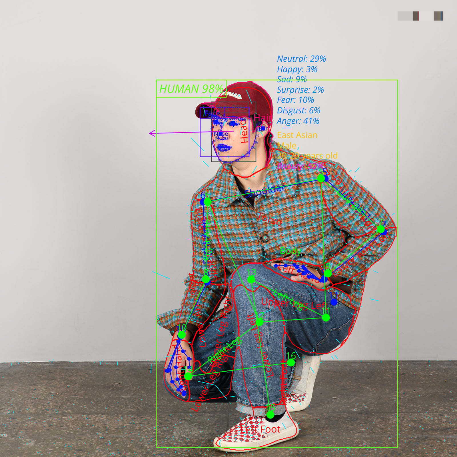 How AI Sees Us: 'Analytic Portrait' Series Combines AI Vision Tech With ...