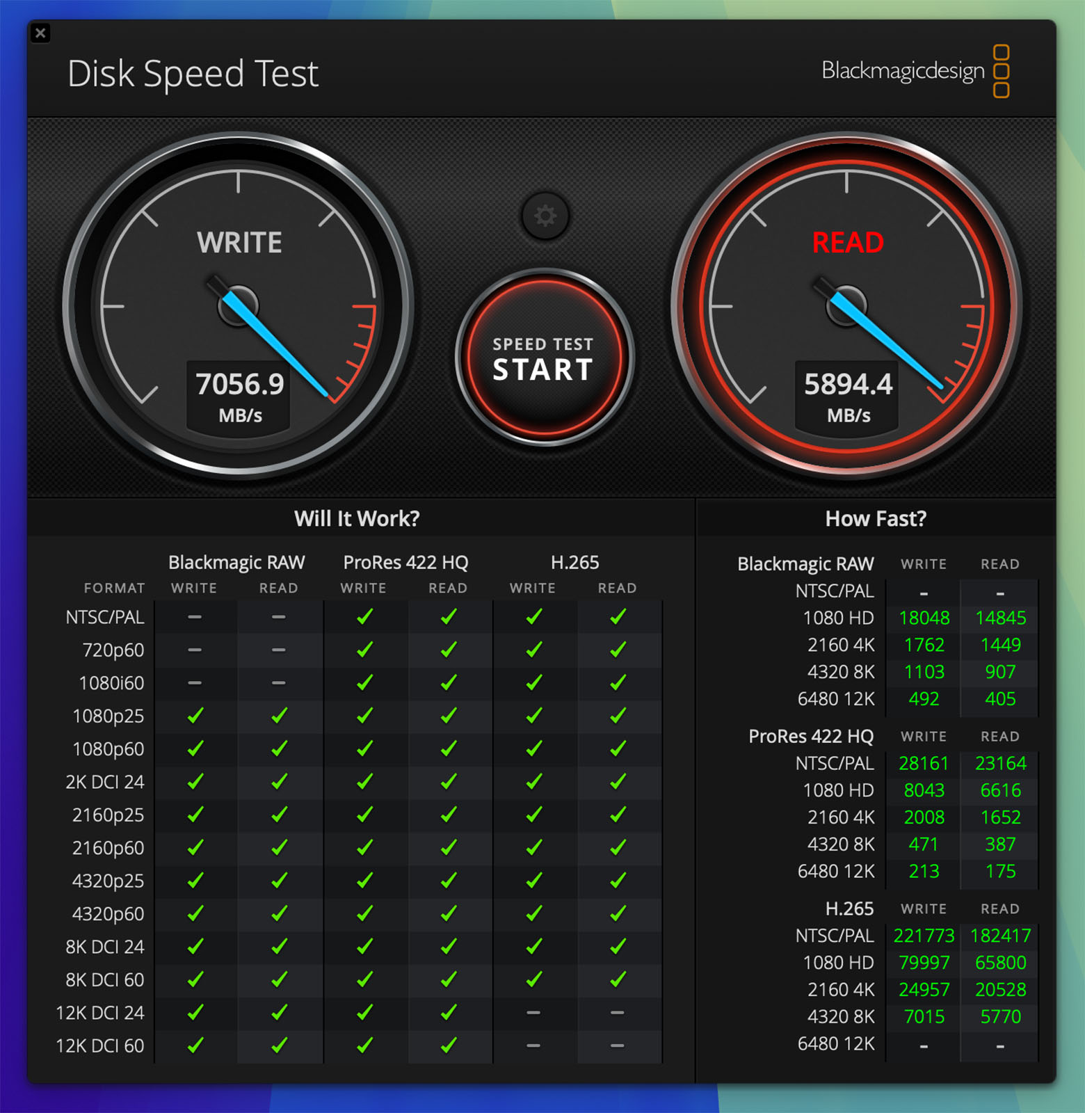 Mac Studio with M3 Ultra Review: A Dream Machine for Video Editors ...