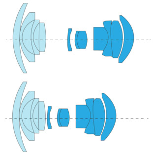 Understanding Camera Lens Construction: What Every Photographer Should ...