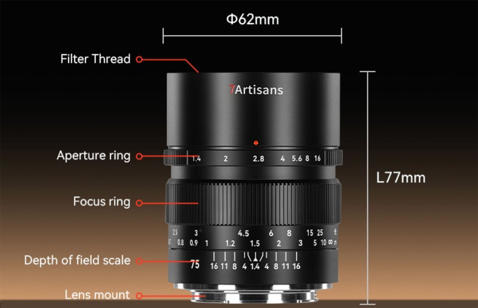 7Artisans' Unusual 75mm f/1.4 Portrait Prime Is Just $189 | PetaPixel
