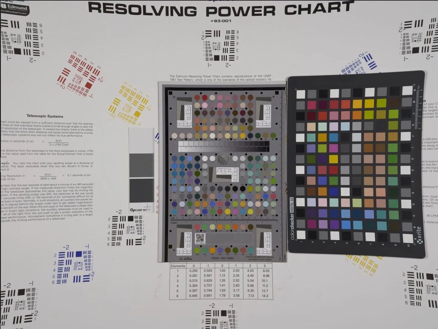 100-Megapixel Camera Image Quality Shootout | PetaPixel