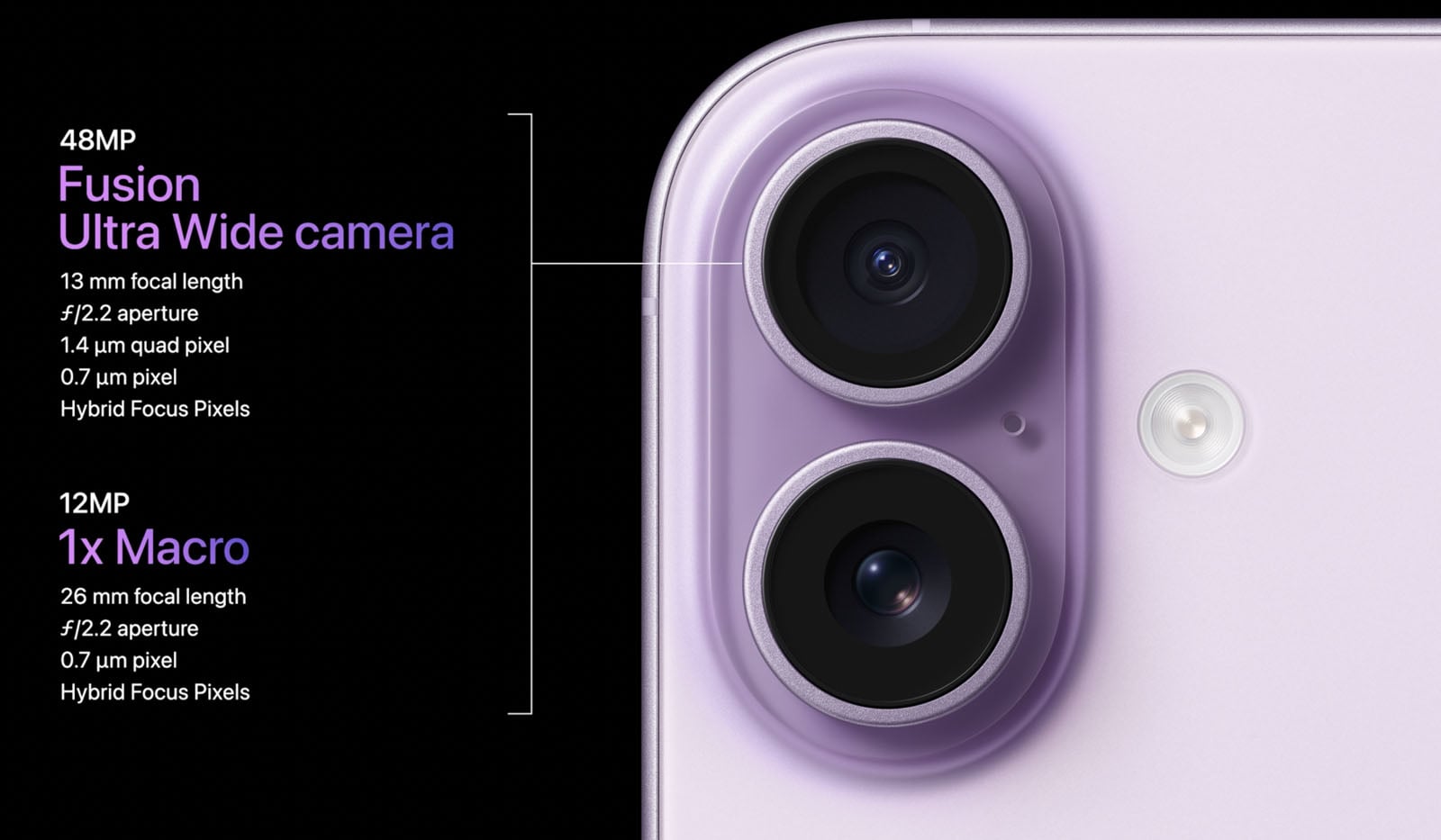 Apple iPhone 17 Has Square Selfie Camera Sensor and Hardware Upgrades ...