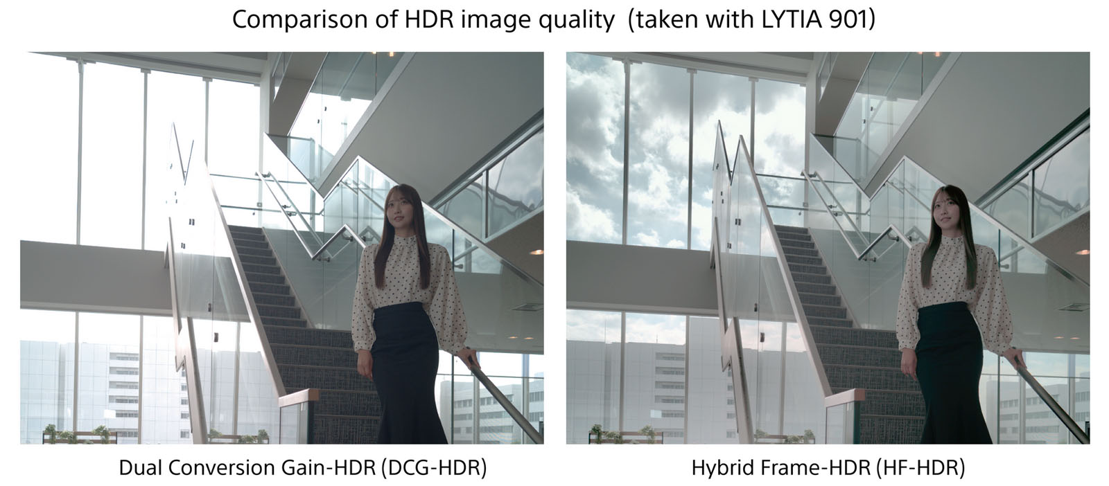 Sony's New 200MP Sensor Promises Nearly 17 Stops of Dynamic Range ...