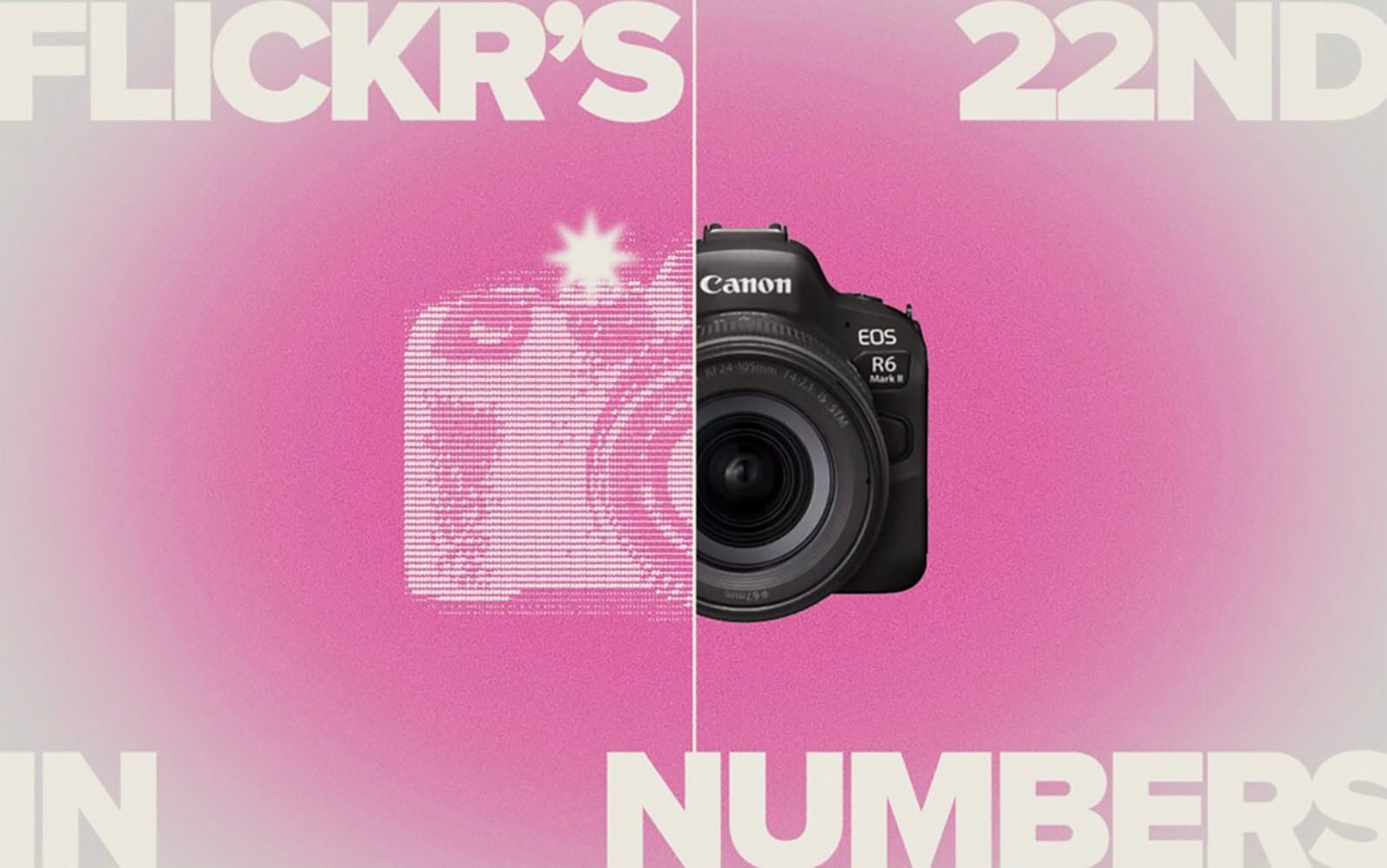 The Most Popular Cameras on Flickr | PetaPixel