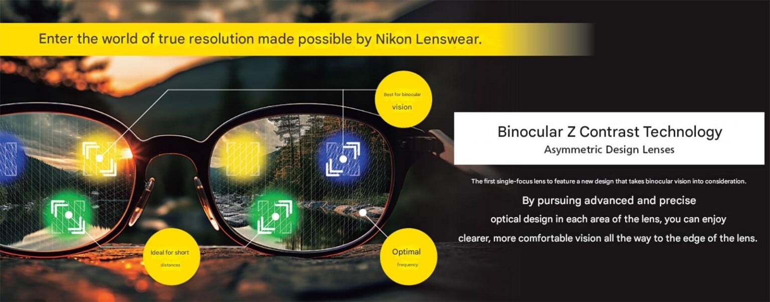 Nikon Brings Z Series Photo Lens Tech to Single Vision Eyeglasses ...